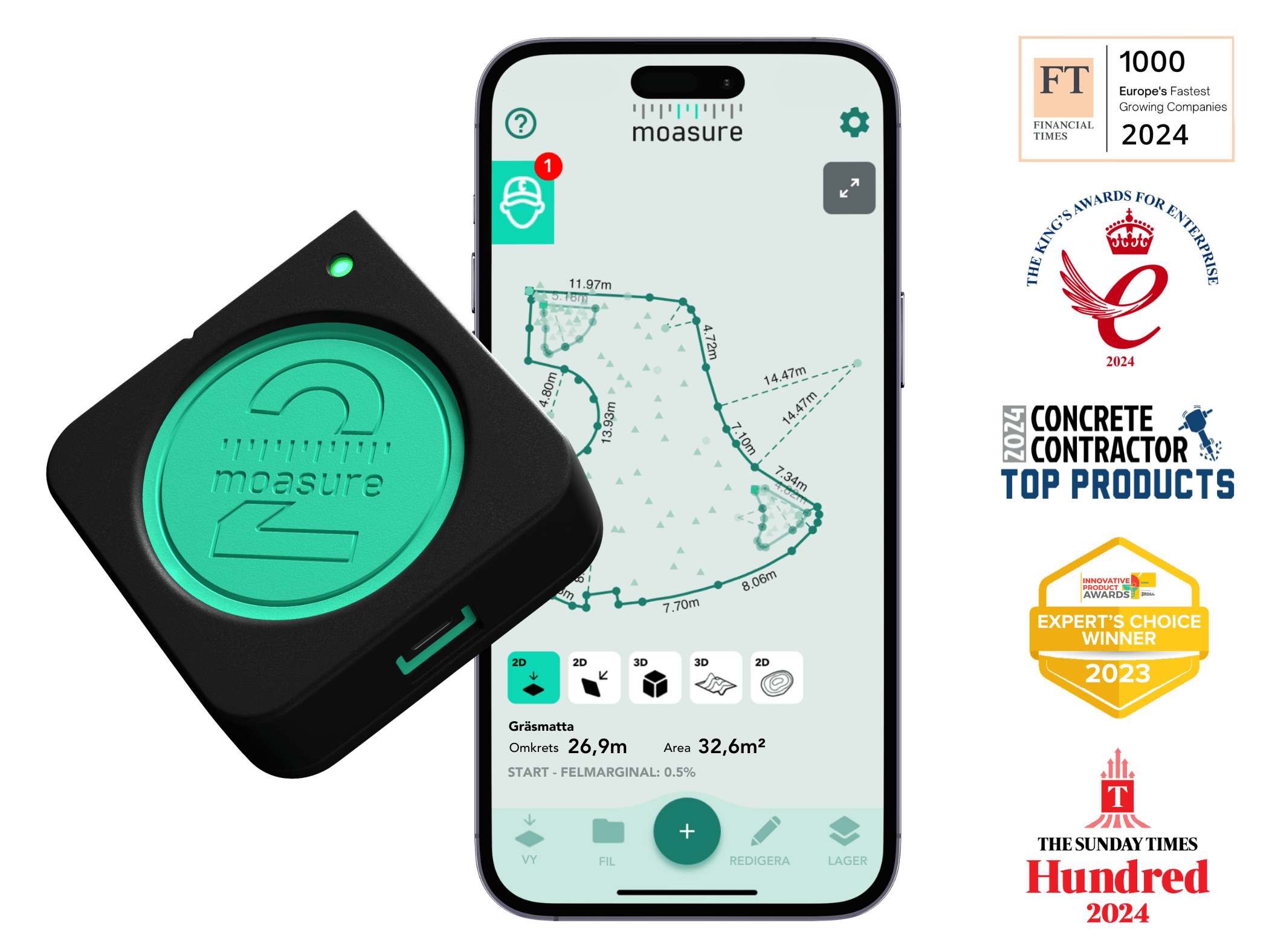 Moasure® 2 PRO – Moasure Sverige